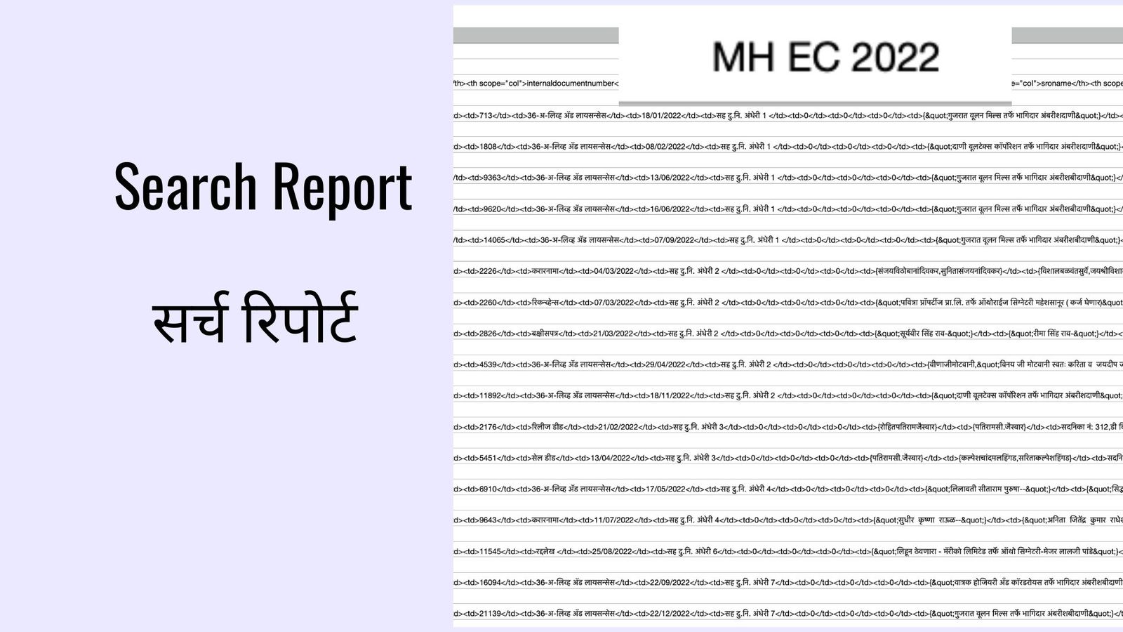 Maharashtra - Download 7/12, 8A, Ferfar, EC, Property Card, Sale Deed ...