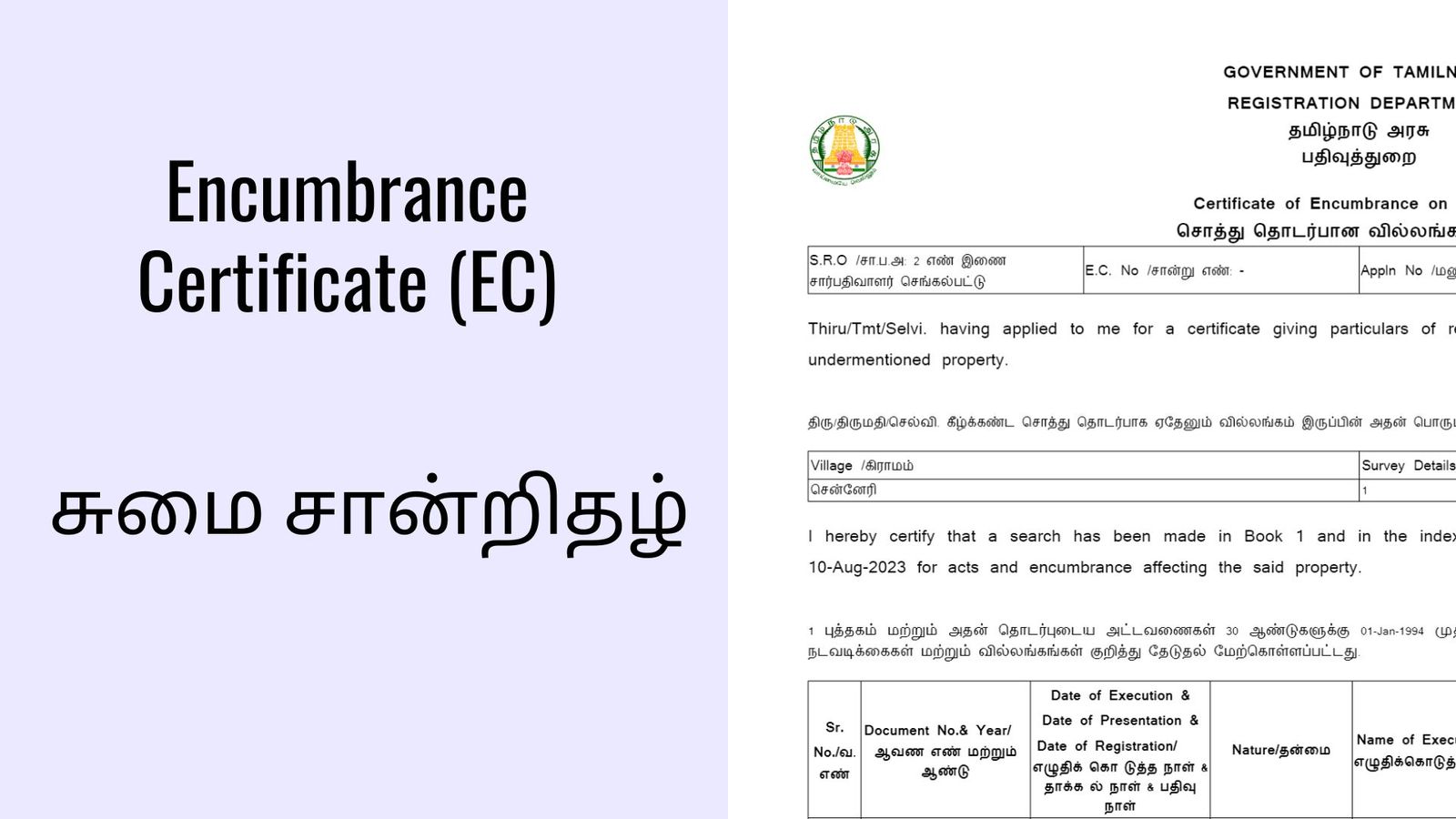 Tamil Nadu - Download EC, Patta/Chitta, FMB, Guideline Value | Landeed