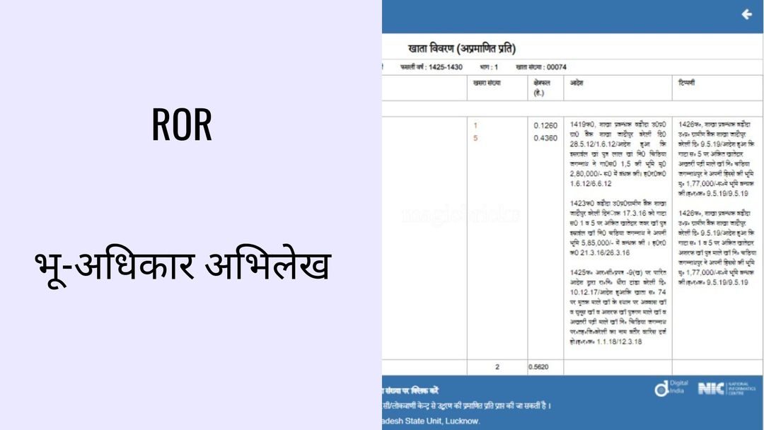 Uttar Pradesh - Download ROR | Landeed