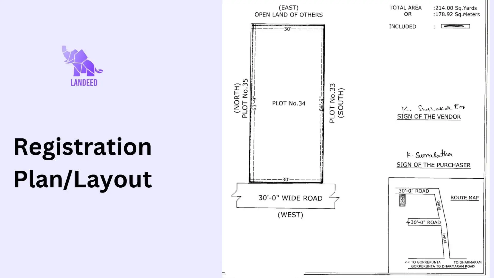 Understanding Sale Deed in Telangana | Landeed