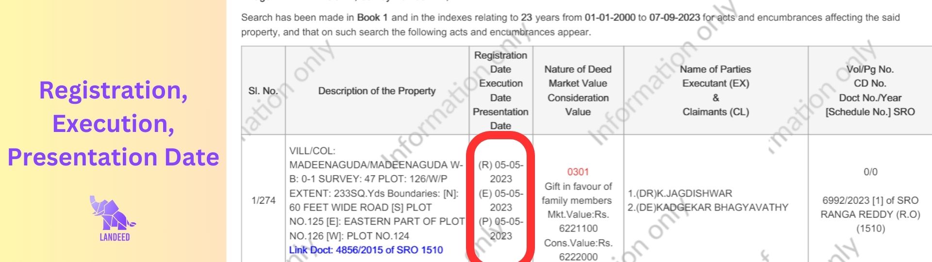 Encumbrance Certificate (EC) in Telangana: A Detailed Guide | Landeed