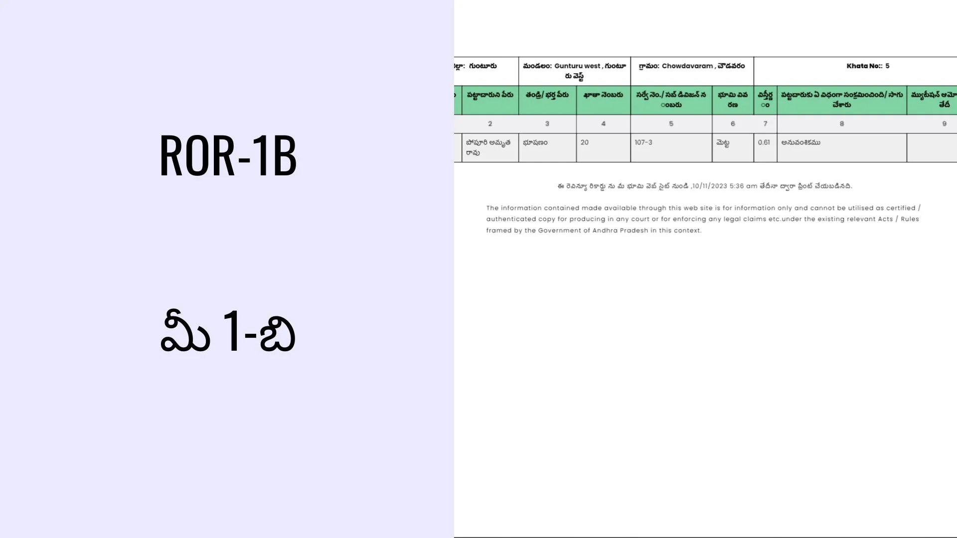 Andhra Pradesh ROR-1B