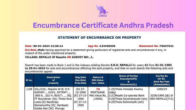 Andhra Pradesh Encumbrance Certificate (EC): A Detailed Guide | Landeed