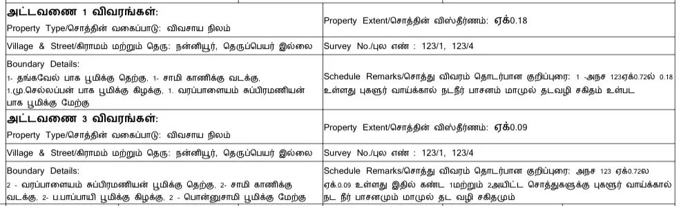 Encumbrance Certificate (EC) in Tamil Nadu: A Comprehensive Guide | Landeed