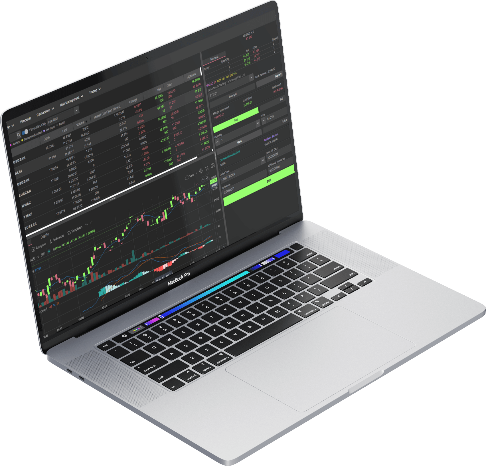 Financial Market Software - Securities & Trading Technology
