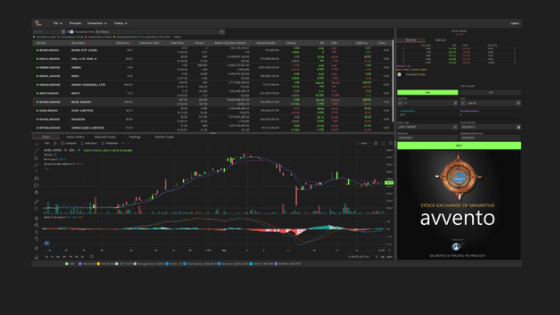 Securities & Trading Technology