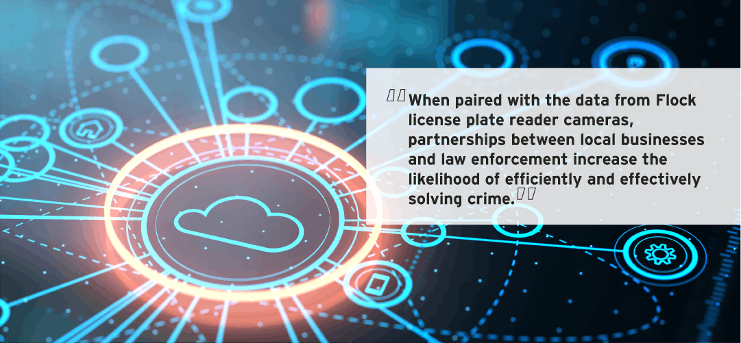 Using License Plate Reader Cameras to Combat Crime in Improvement Districts