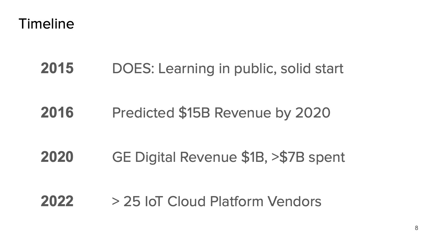 How GE burned $7B on their platform (and how to avoid doing the same)