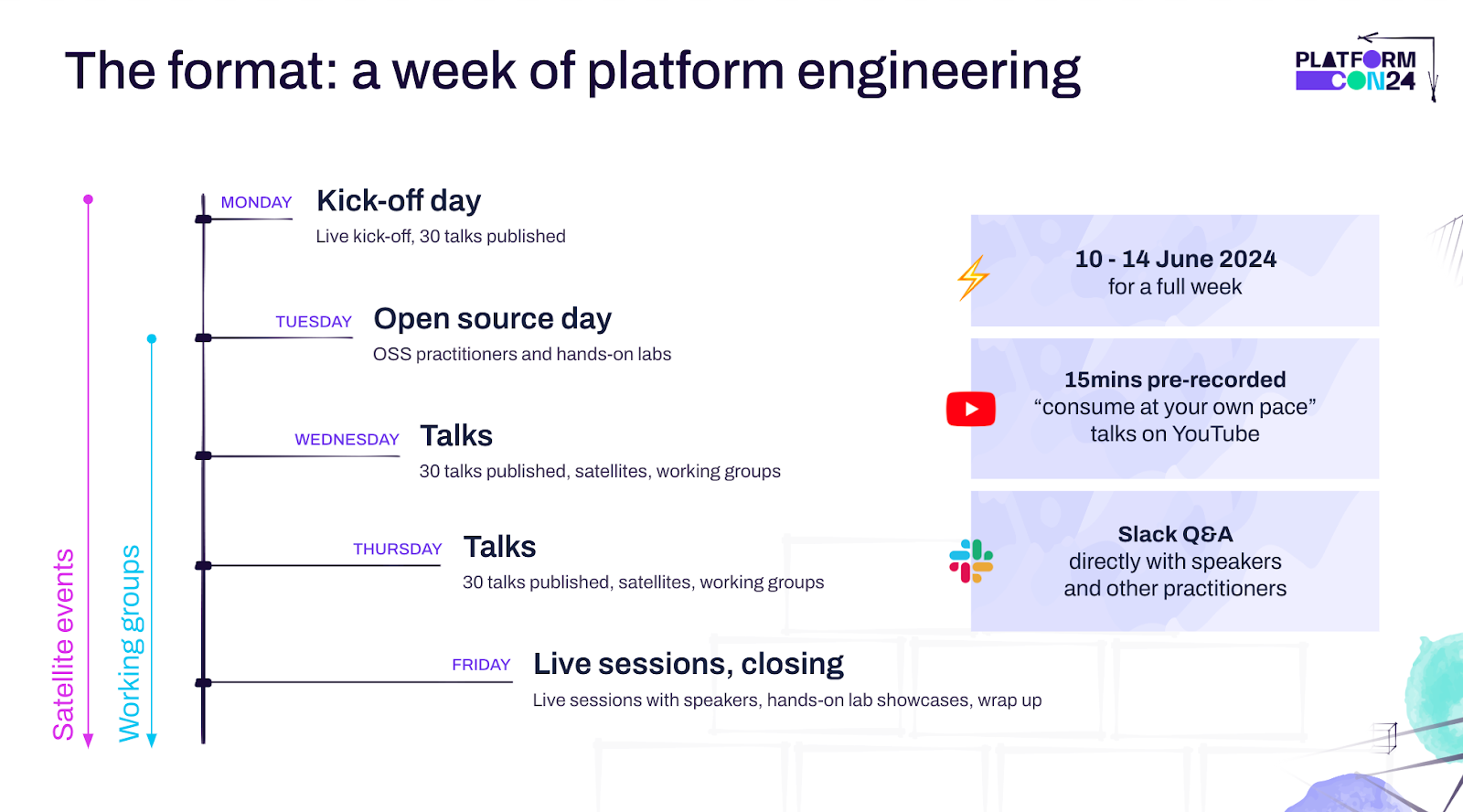 Join PlatformCon 2024: The #1 platform engineering virtual conference