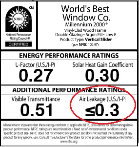 New England's Guide to Energy-Efficient Windows | Rescom Exteriors