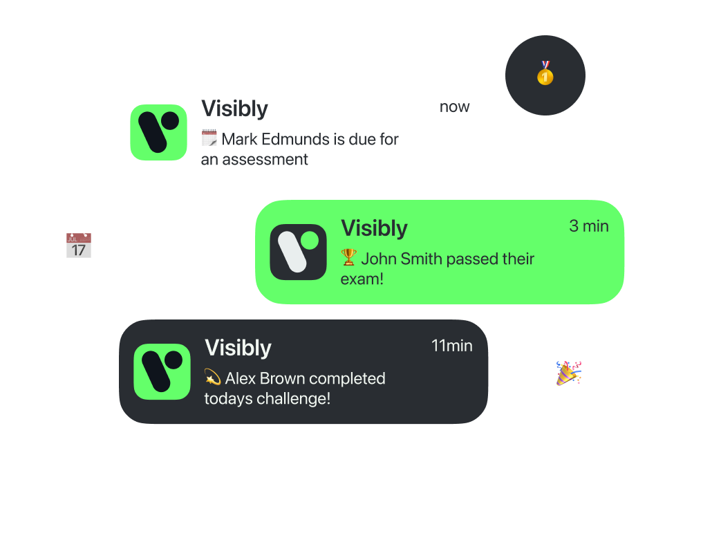 Visibly
