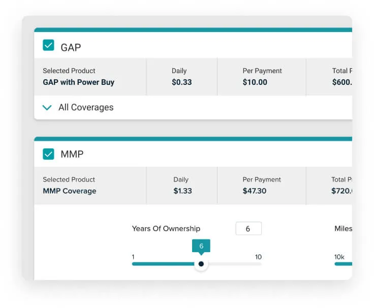 SWBC | Success Study - Reimagining Ancillary Products For Credit Union ...
