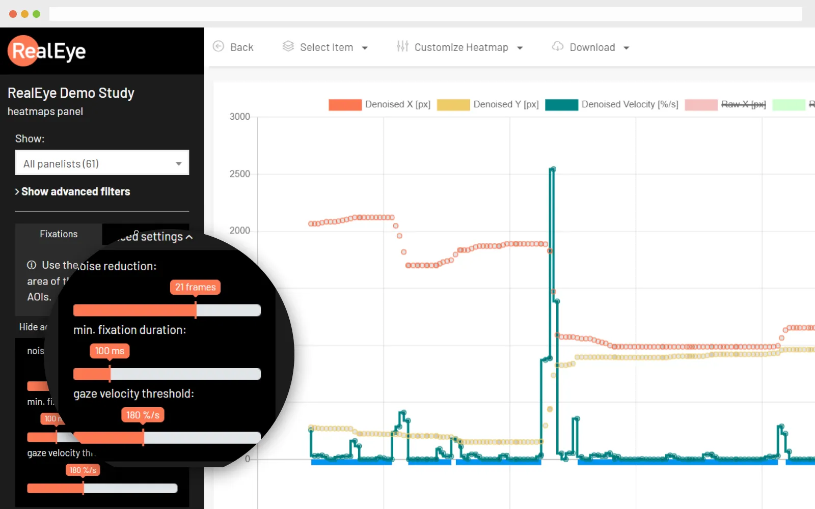 Eye-tracking heatmaps, gaze-plot, AOIs - Webcam Eye-Tracking