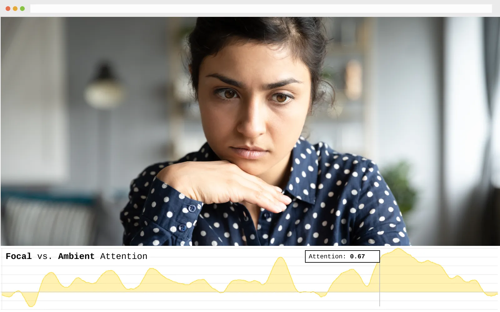 Testing Video Advertisements with Attention Tracking and Eye Tracking