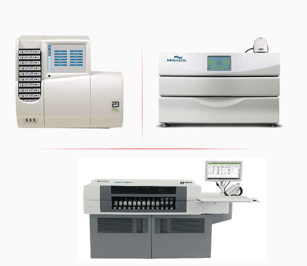 Wam Pharma | Medical Equipment Supplier