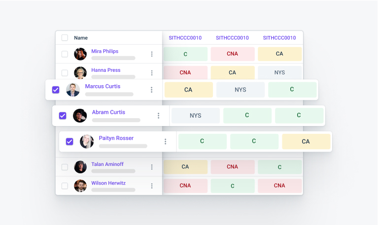 Private RTO Compliance Management Software | aXcelerate