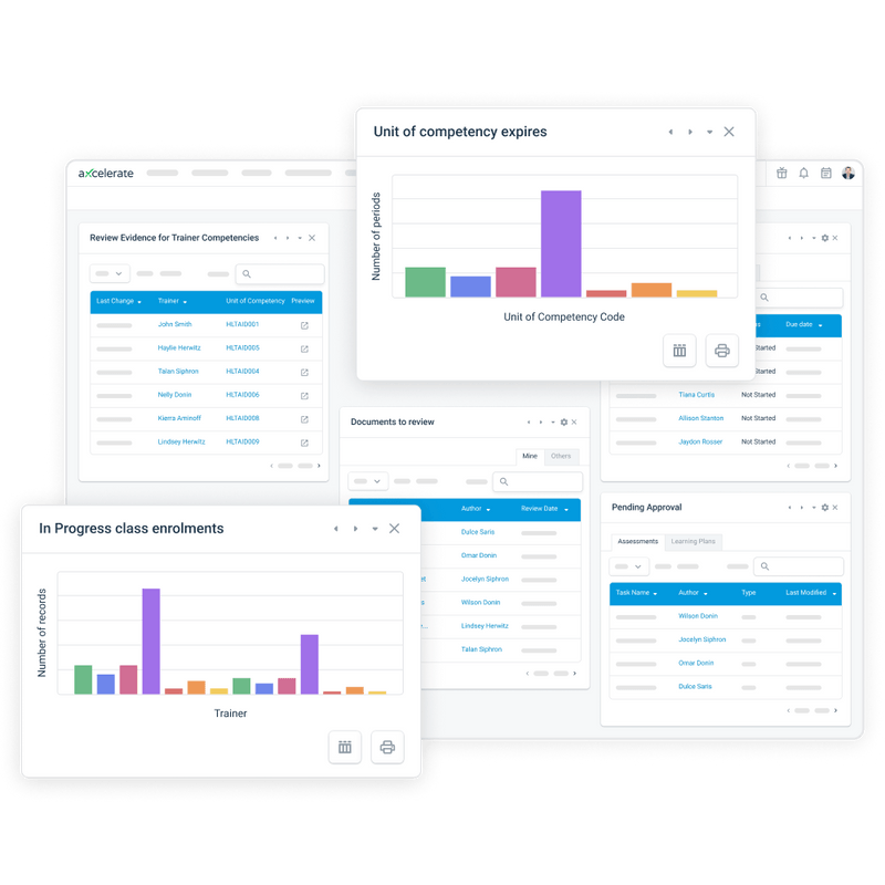 Government RTO Management | aXcelerate