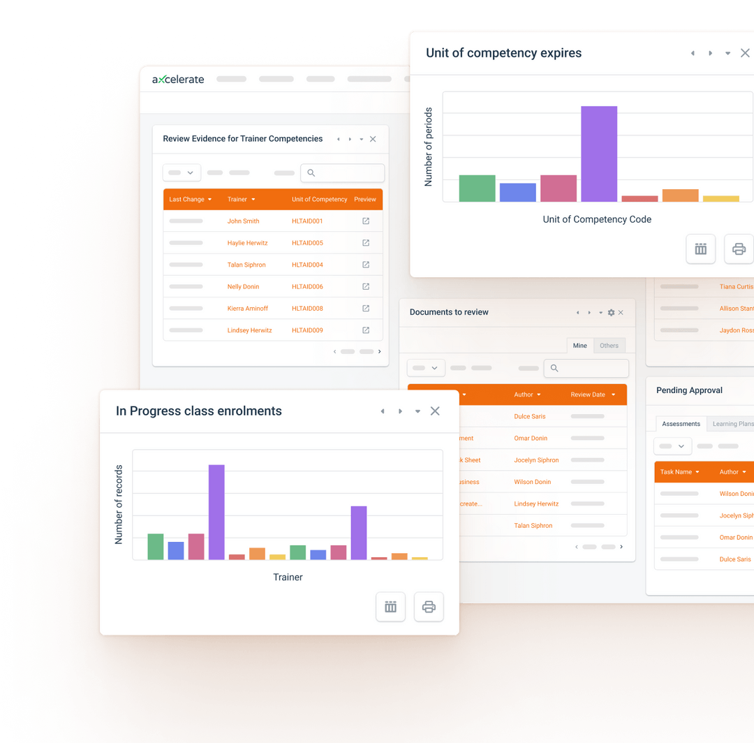 Private RTO Compliance Management Software | aXcelerate