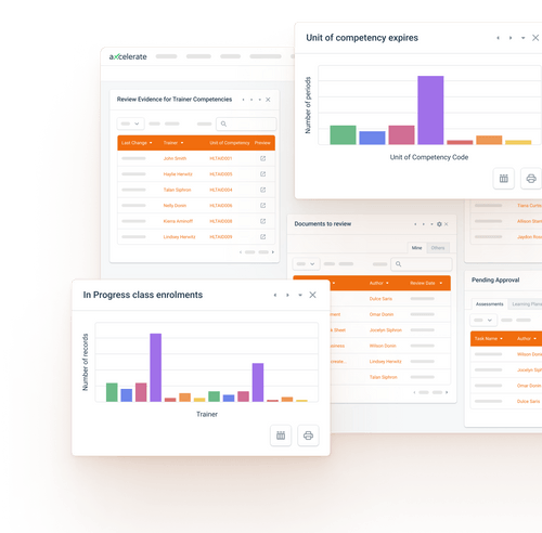 Private RTO Compliance Management Software | aXcelerate