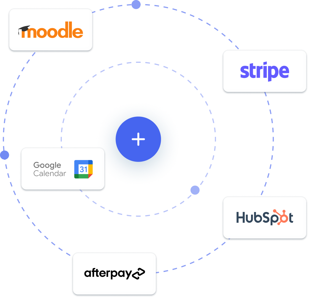 Turbo-charge your training | aXcelerate