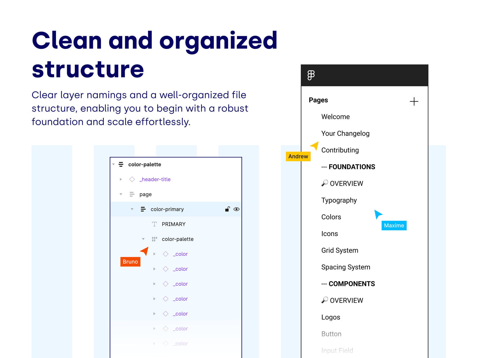 Core - Design System Starter Kit for Figma