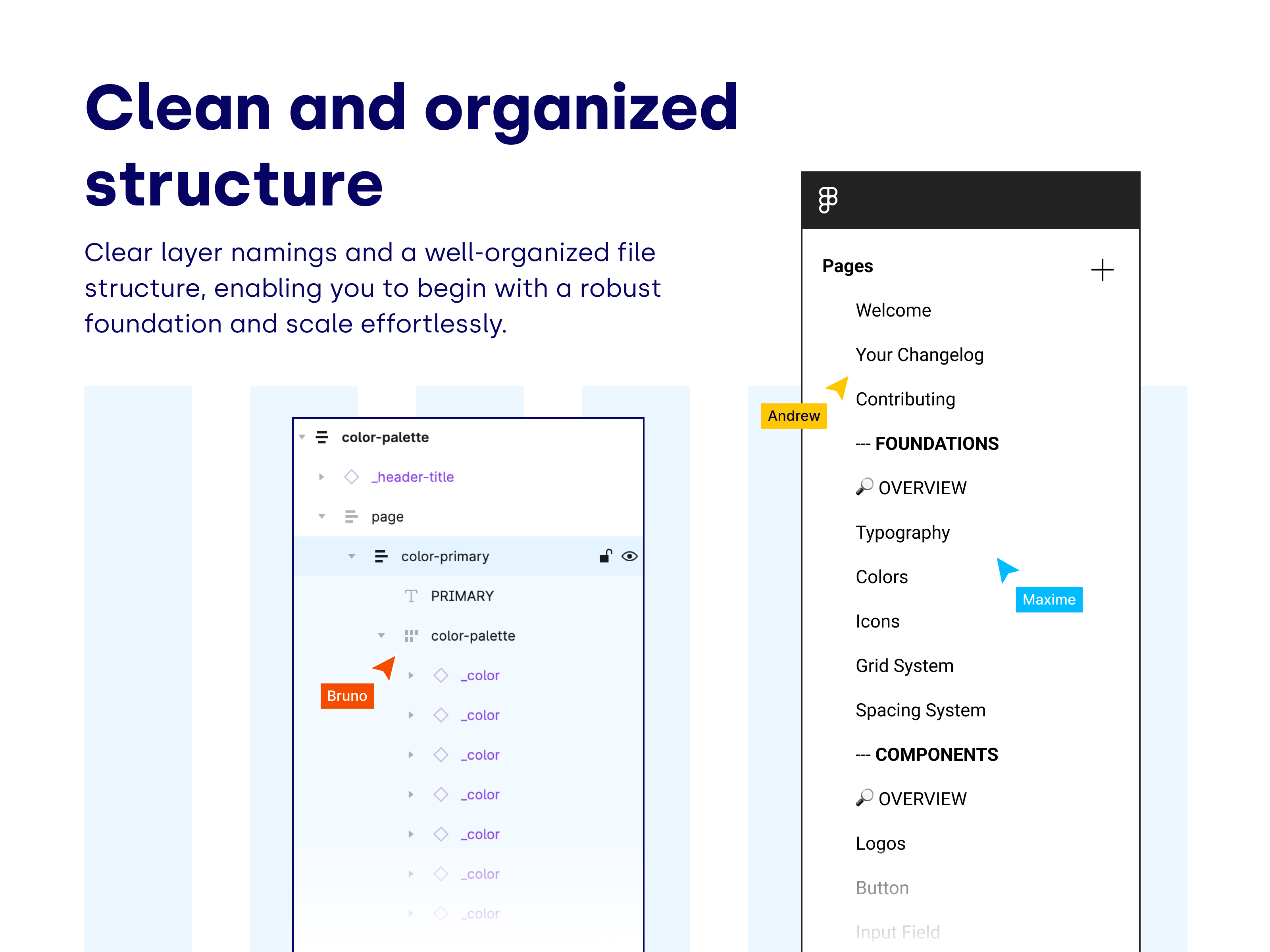 Core - Design System Starter Kit for Figma