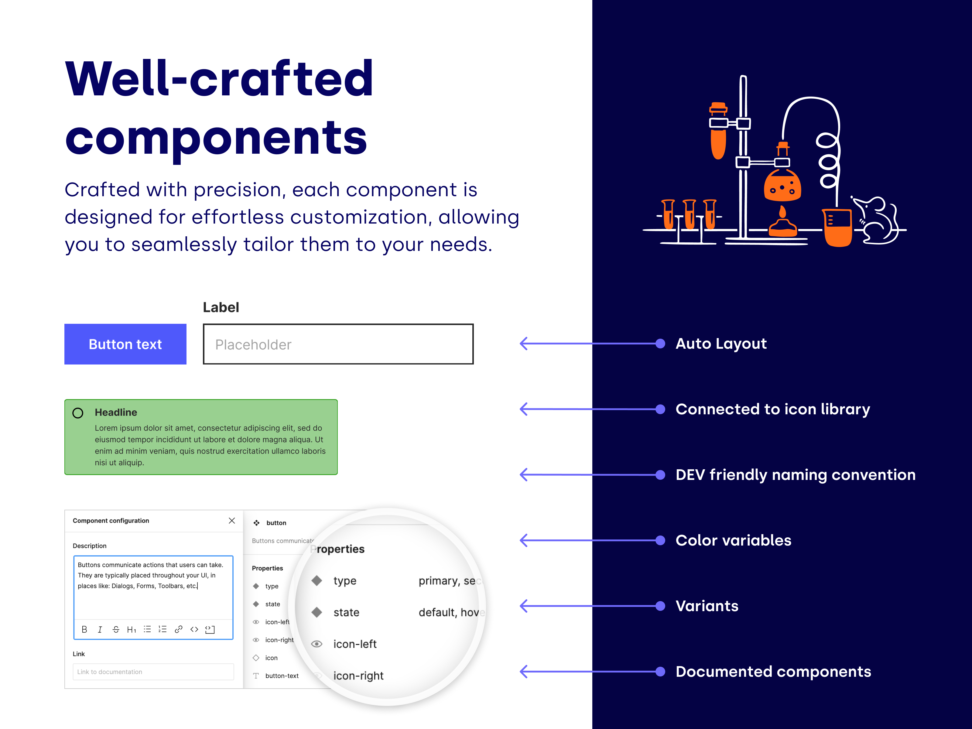 Core - Design System Starter Kit for Figma