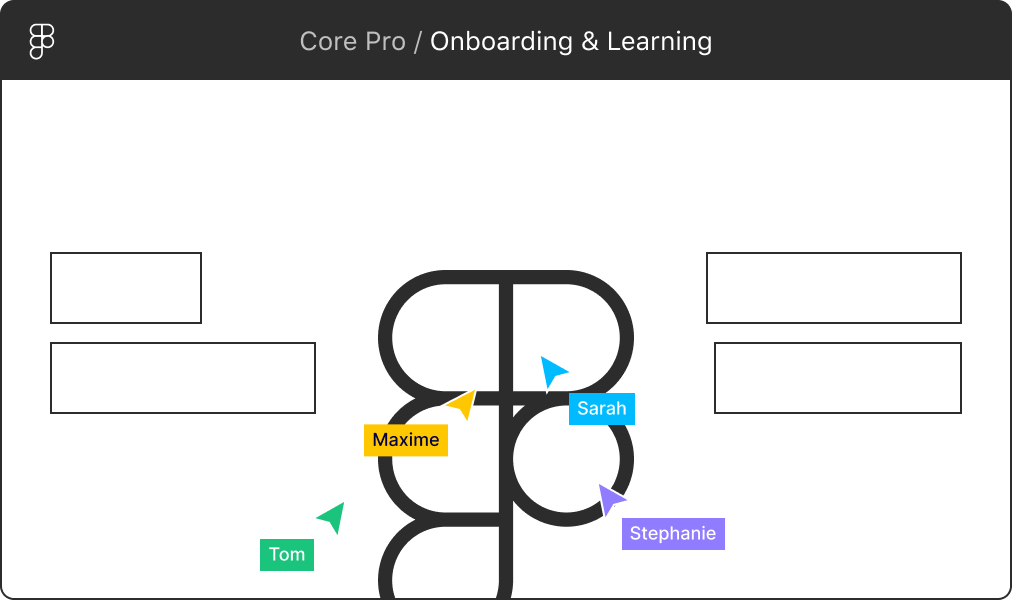 Core - Design System Starter Kit for Figma