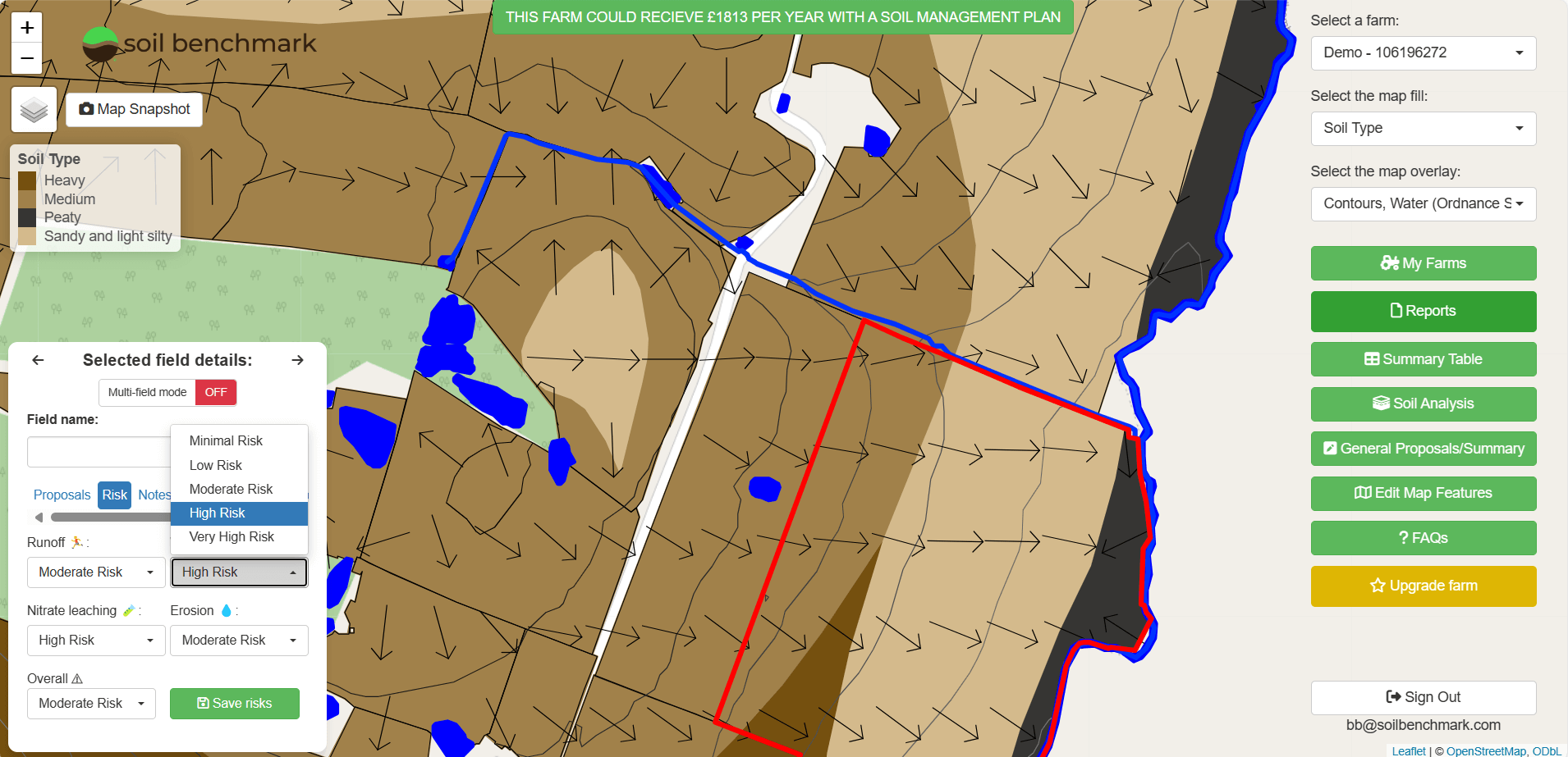 Soil Benchmark | Soil Management Plans for SFI