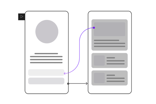 Figma Course | The Ultimate Figma Masterclass Course