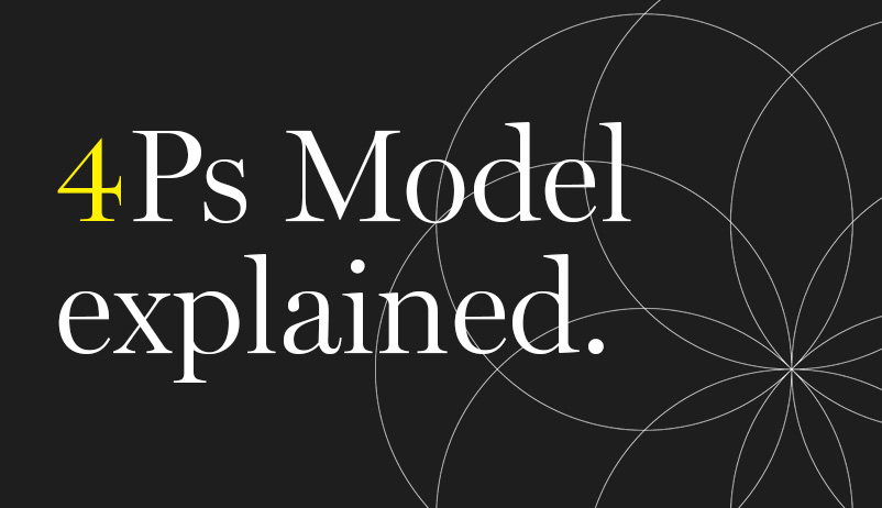 What is the 4Ps Model | VCMO