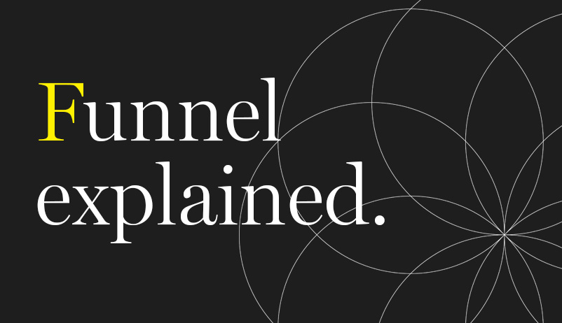 What is a Marketing Funnel | VCMO