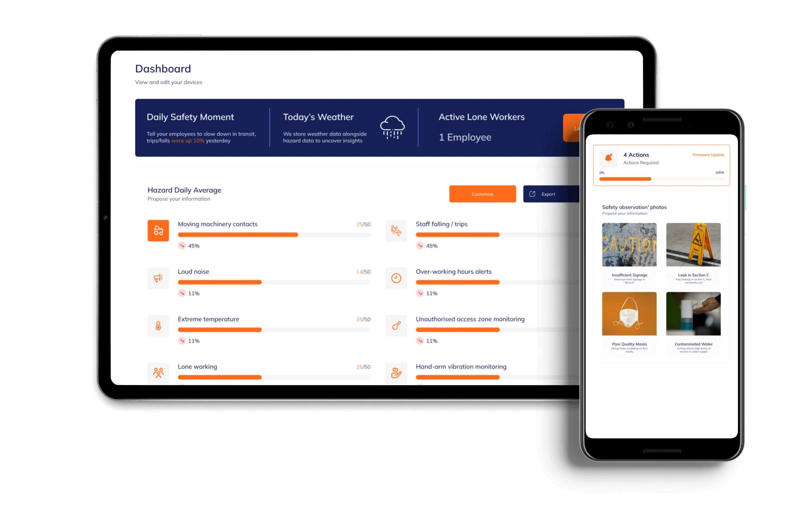 Workplace Safety Technology. Wearable and Analytics Dashboard.