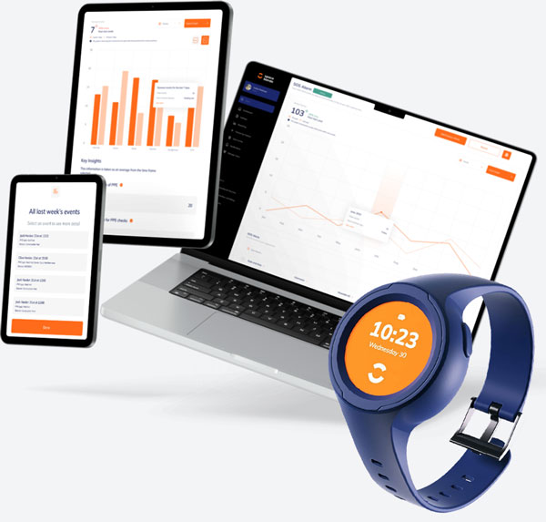 Workplace Safety Technology. Wearable and Analytics Dashboard.