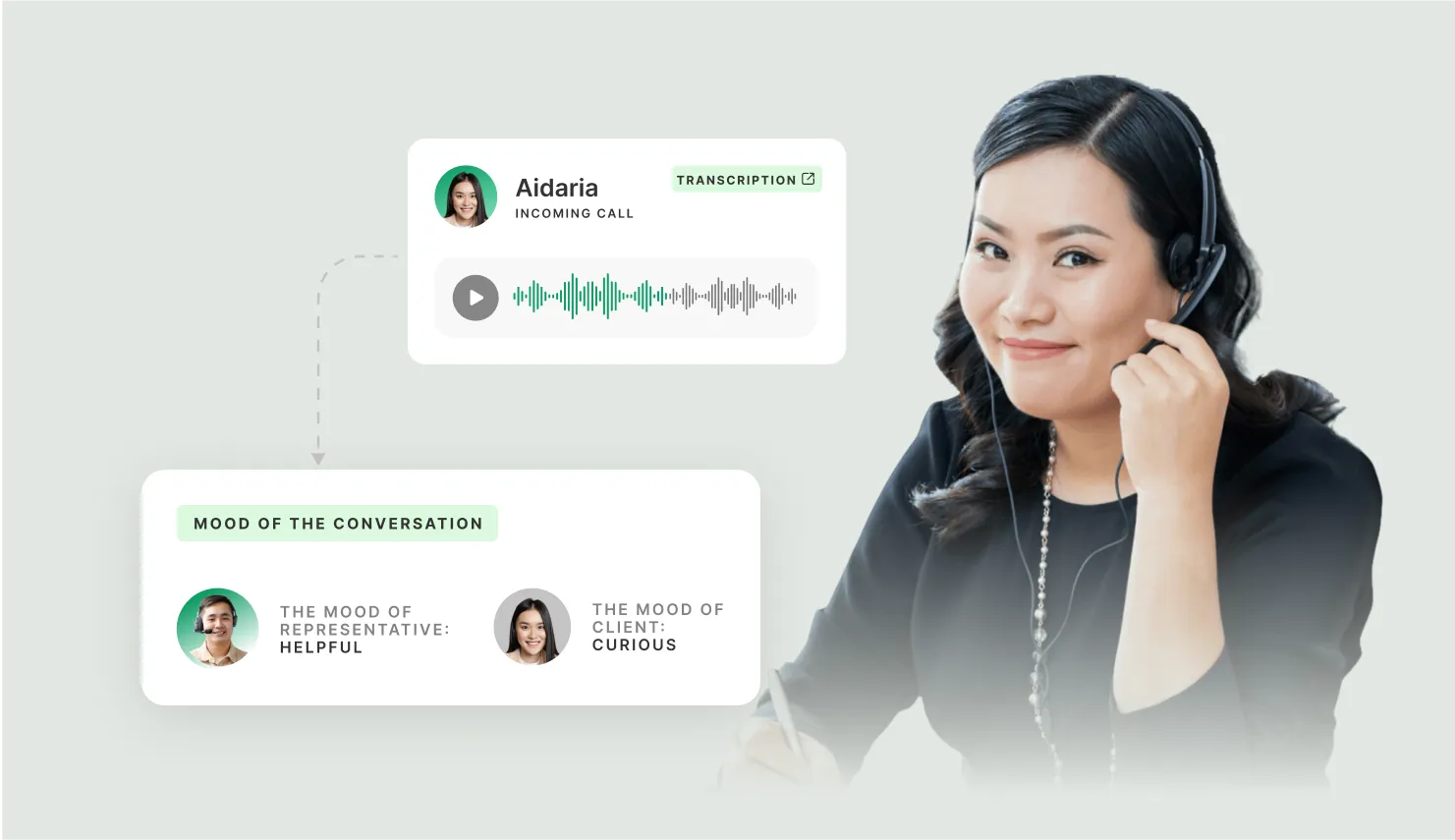 Бизнес-телефония с искусственным интеллектом | Ringostat AI