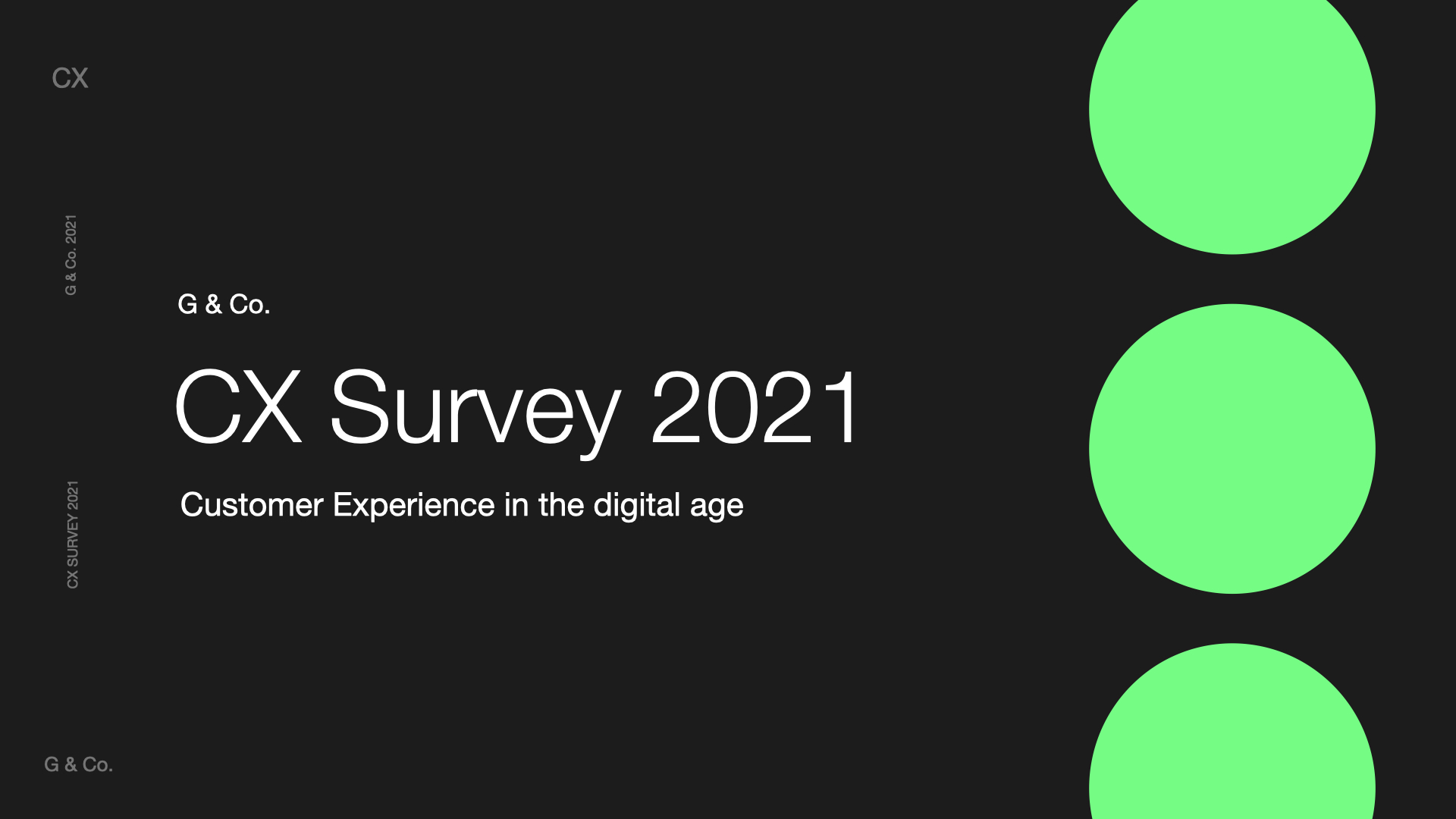 Customer Experience - CX Survey 2021 | G & Co.