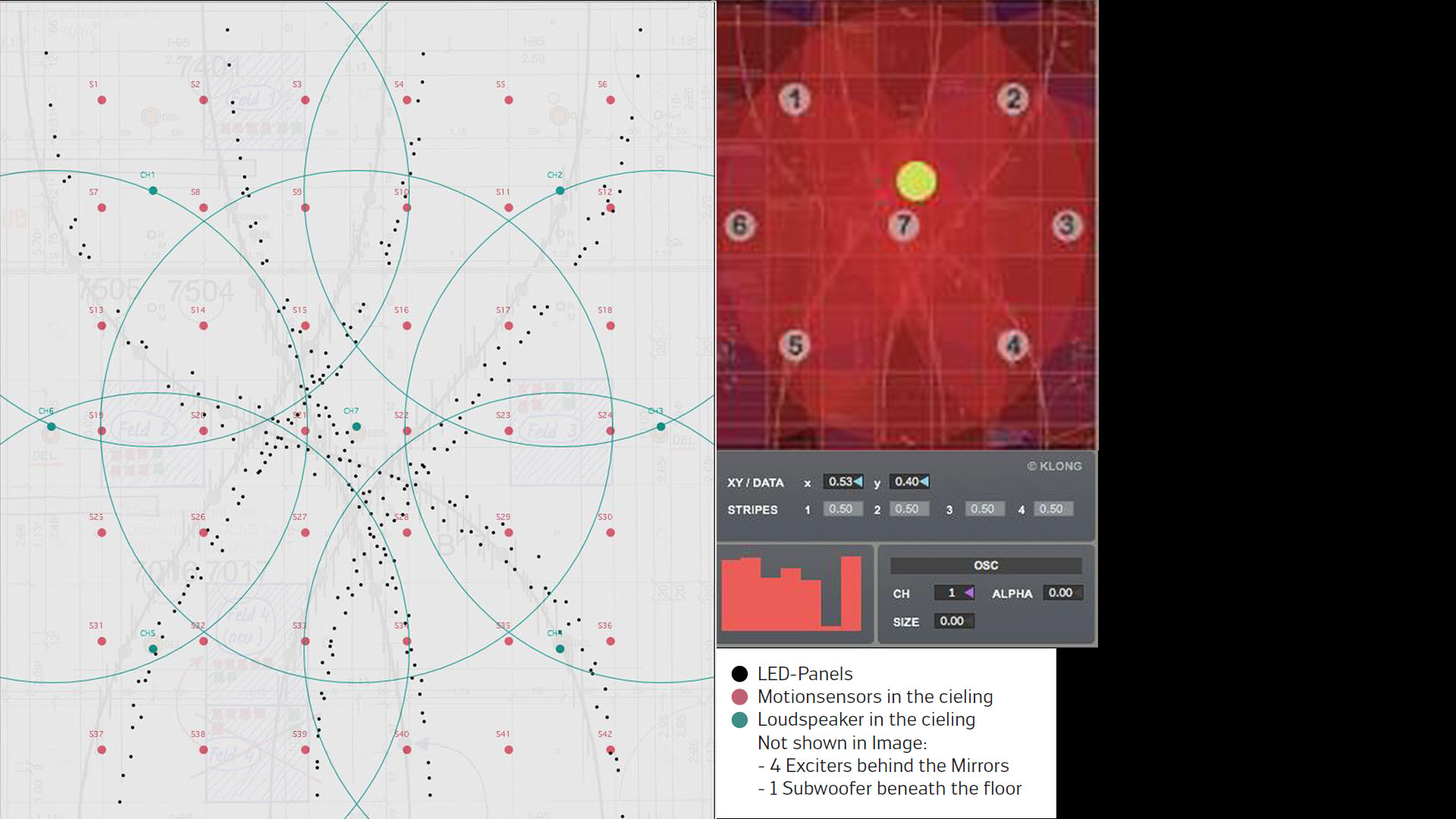 Light Cloud - Work - KLING KLANG KLONG