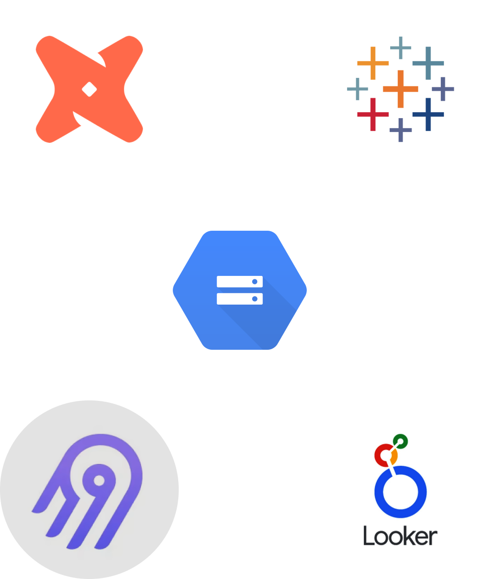 Data Never Lies | Data Analysis and Visualization Lab