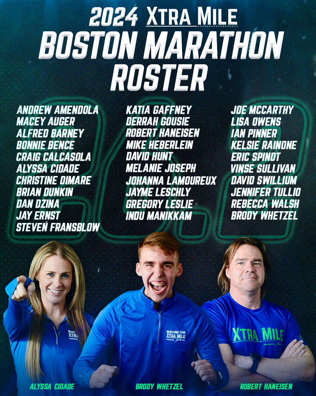 Meet the 2024 Boston Marathon Xtra Mile Team | Special Olympics of ...