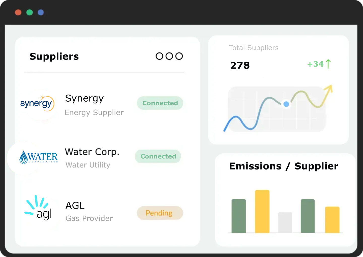 Enviro Capture - Simple and easy carbon reporting