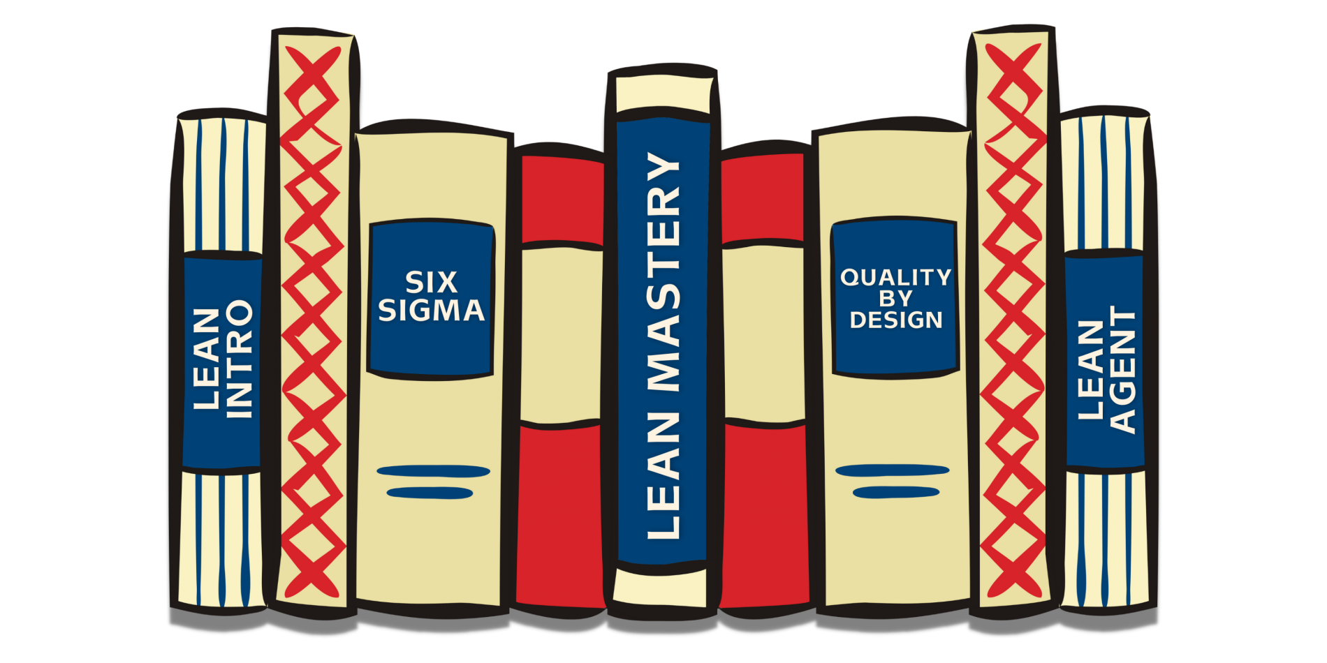 LEAN Methodology - Steven Howarth
