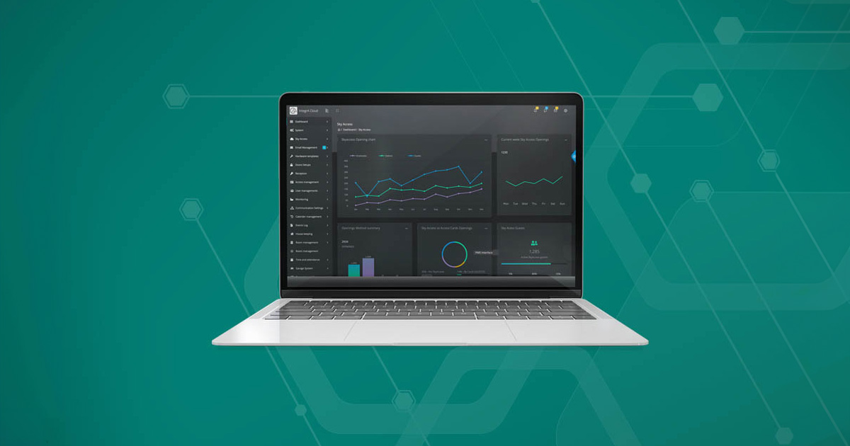 IntegrA Software - AMADEO