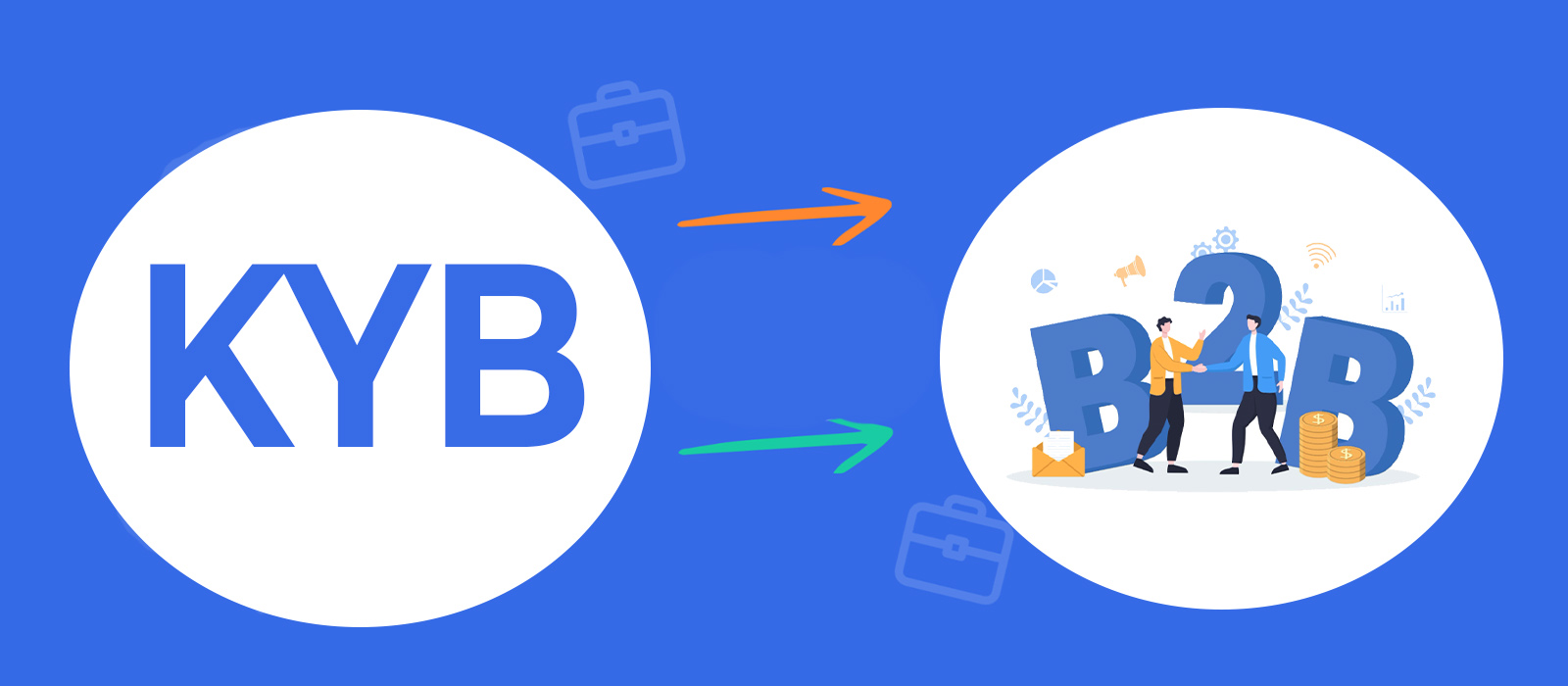 Navigating KYB Requirements: A Comprehensive Guide for B2B Payment ...