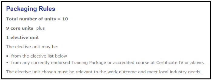 Frequently Asked Questions About the New TAE40122 Certificate IV in ...