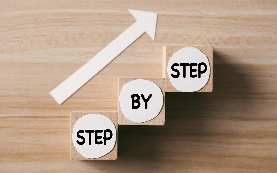 Three Steps to Effective Learning Objectives - Fortress Learning