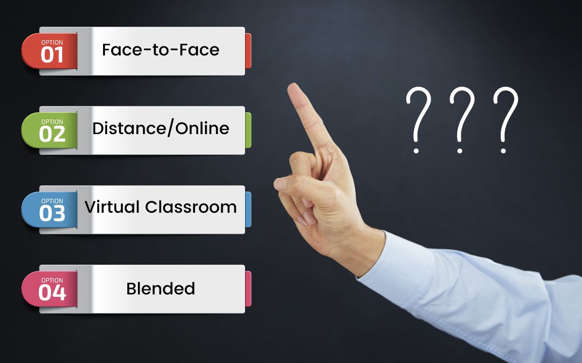 What Training Delivery Methods Should I Use? - Fortress Learning