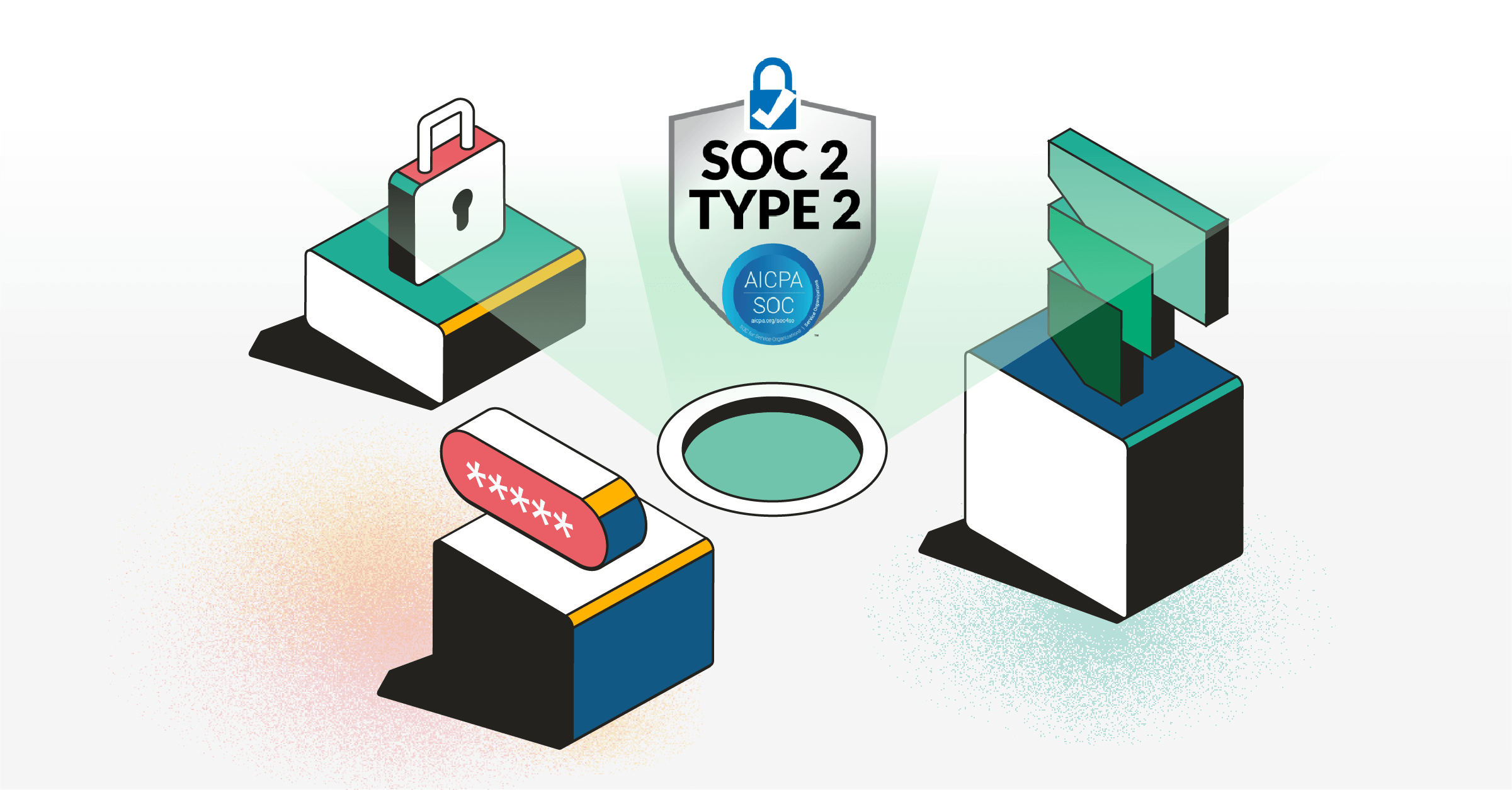 Foundational is Now SOC 2 Type II Certified | Foundational