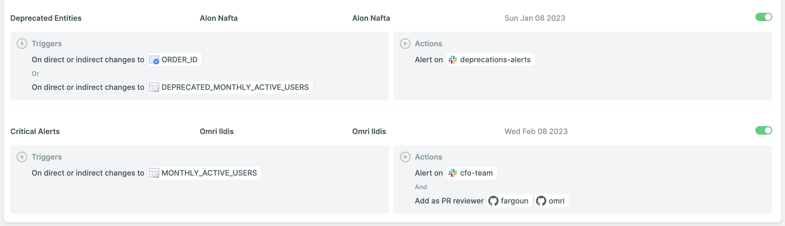 Automated Data Management: Unleash the Power of DataOps | Foundational