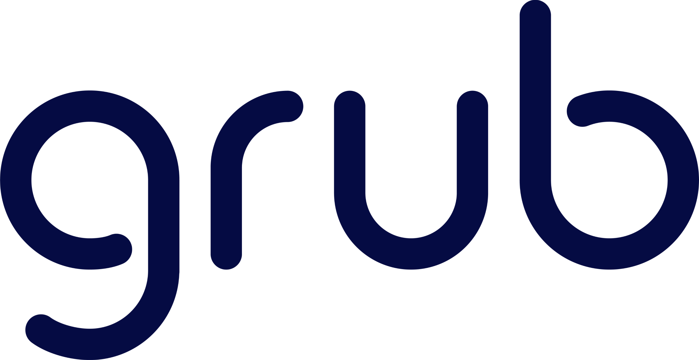 Grub Kitchen and Bar