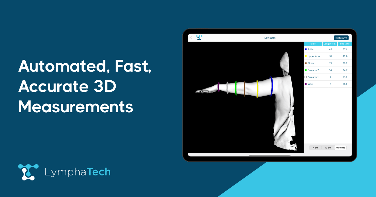 LymphaTech | Contact